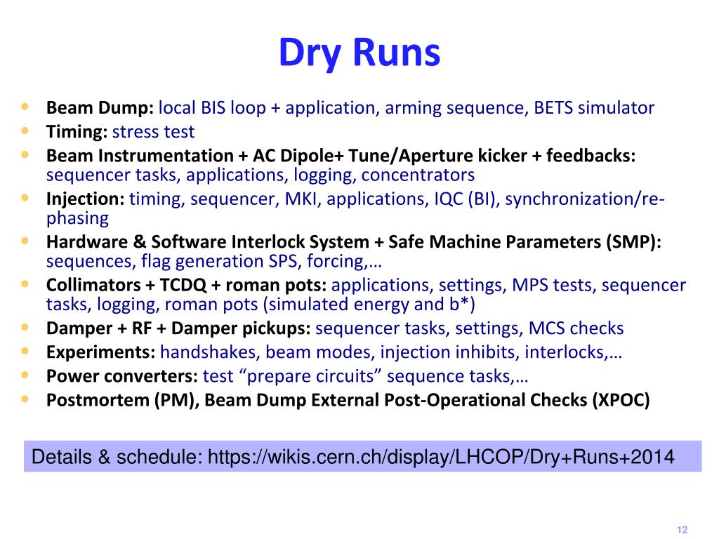 What Is Dry Run In Testing At Ann Kennedy Blog