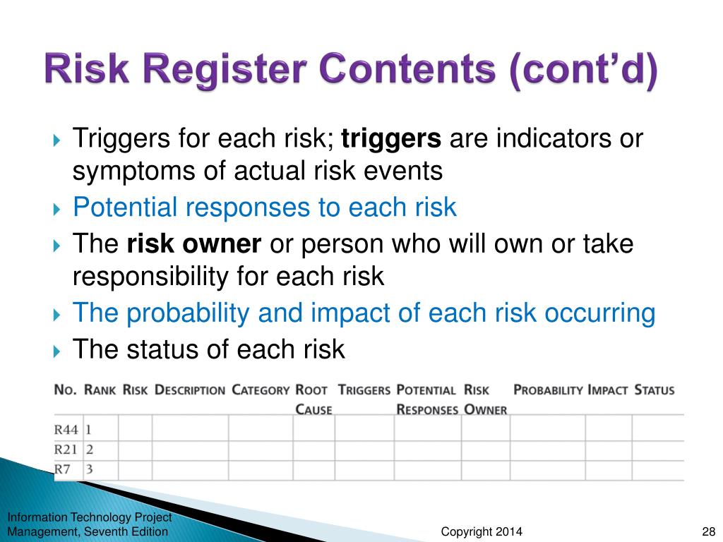 PPT - Chapter 11: Project Risk Management PowerPoint Presentation, free ...
