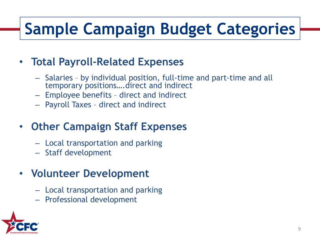 PPT - Combined Federal Campaign 2013 National Training PowerPoint ...
