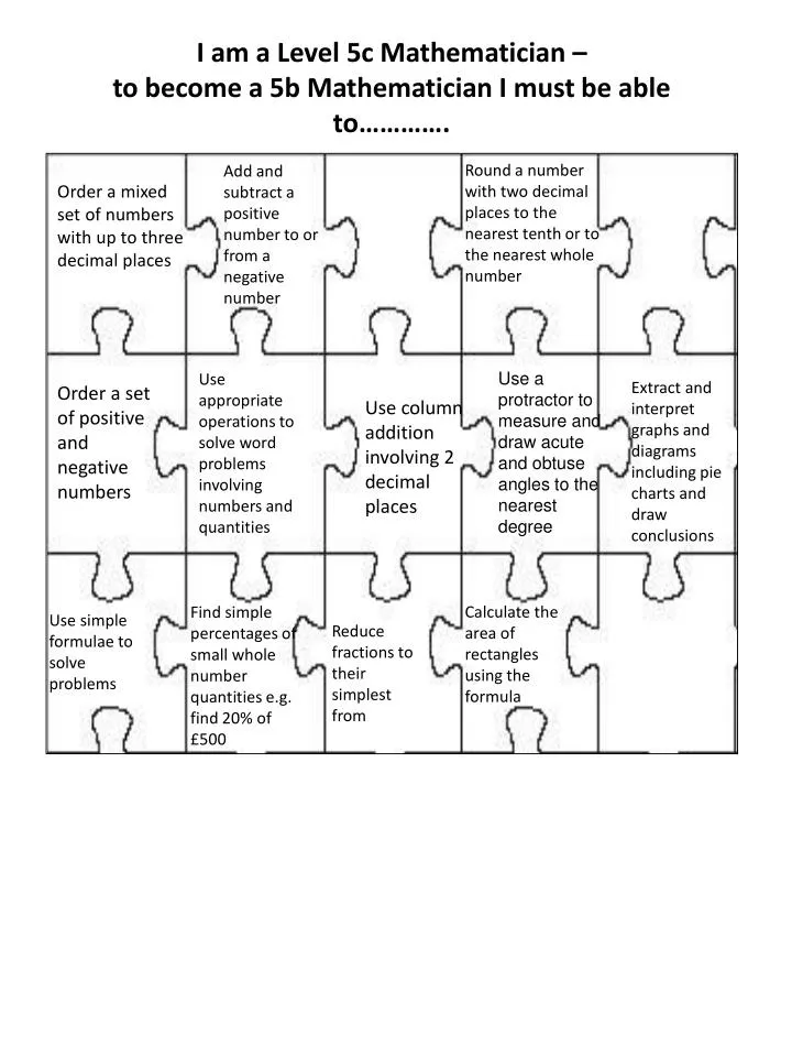 PPT - I am a Level 5c Mathematician – to become a 5b Mathematician I ...