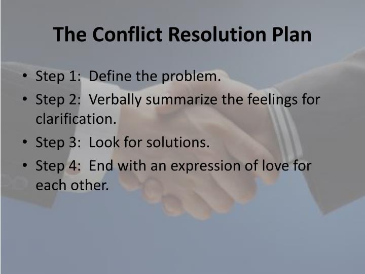 PPT - CONFLICT RESOLUTION PowerPoint Presentation - ID:2691768