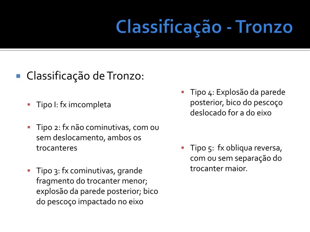 PPT - Fraturas de Colo de Fêmur, Transtrocanteriana e Cintura pélvica ...