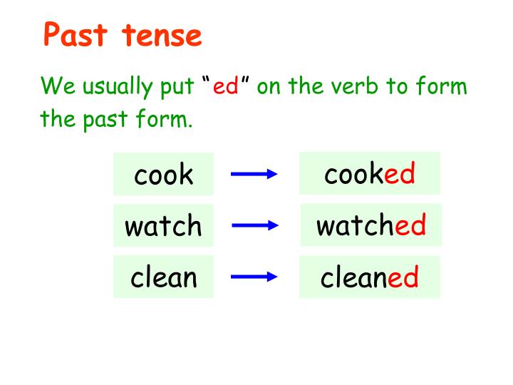 PPT - What did you do yesterday? PowerPoint Presentation - ID:2692016