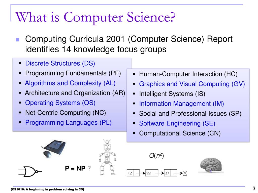 Ppt Cs1010 Programming Methodology A Beginning In Problem Solving In Computer Science