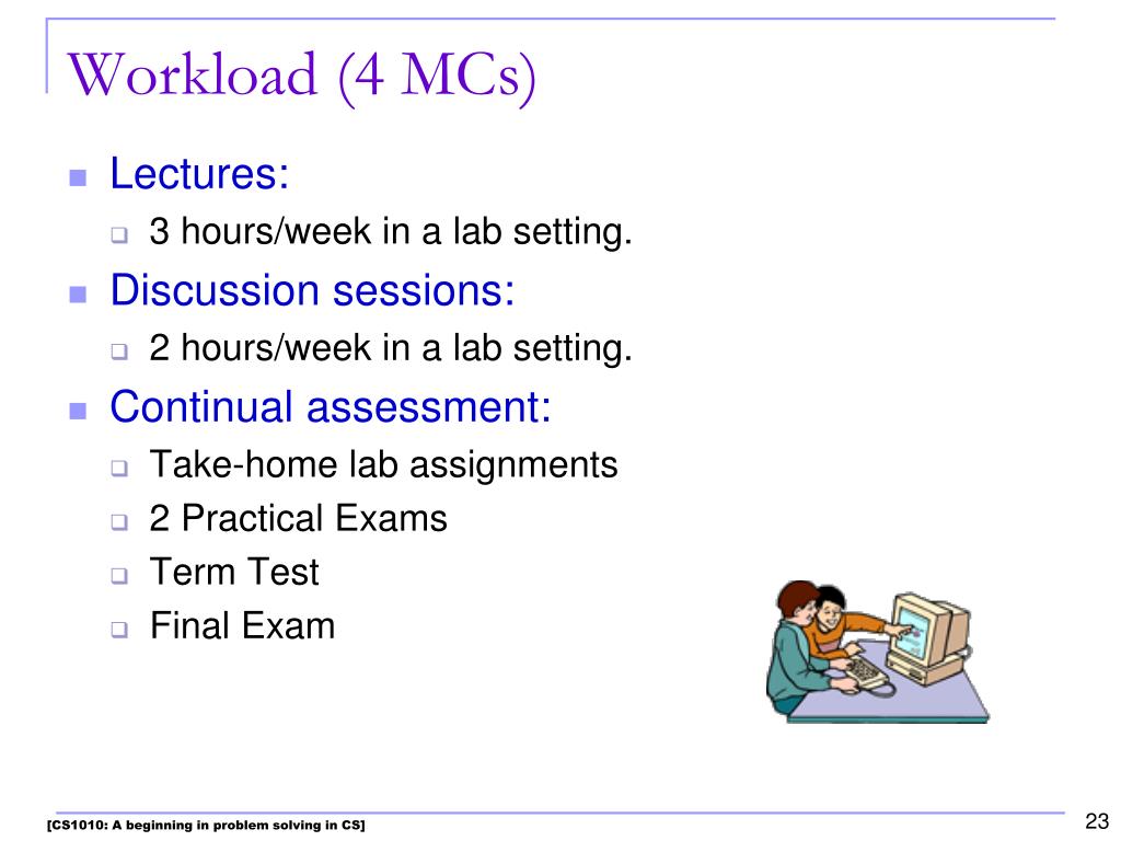 Ppt Cs1010 Programming Methodology A Beginning In Problem Solving In Computer Science