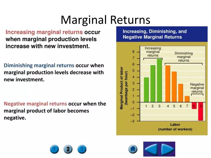 PPT - Marginal Returns PowerPoint Presentation, free download - ID:2693073