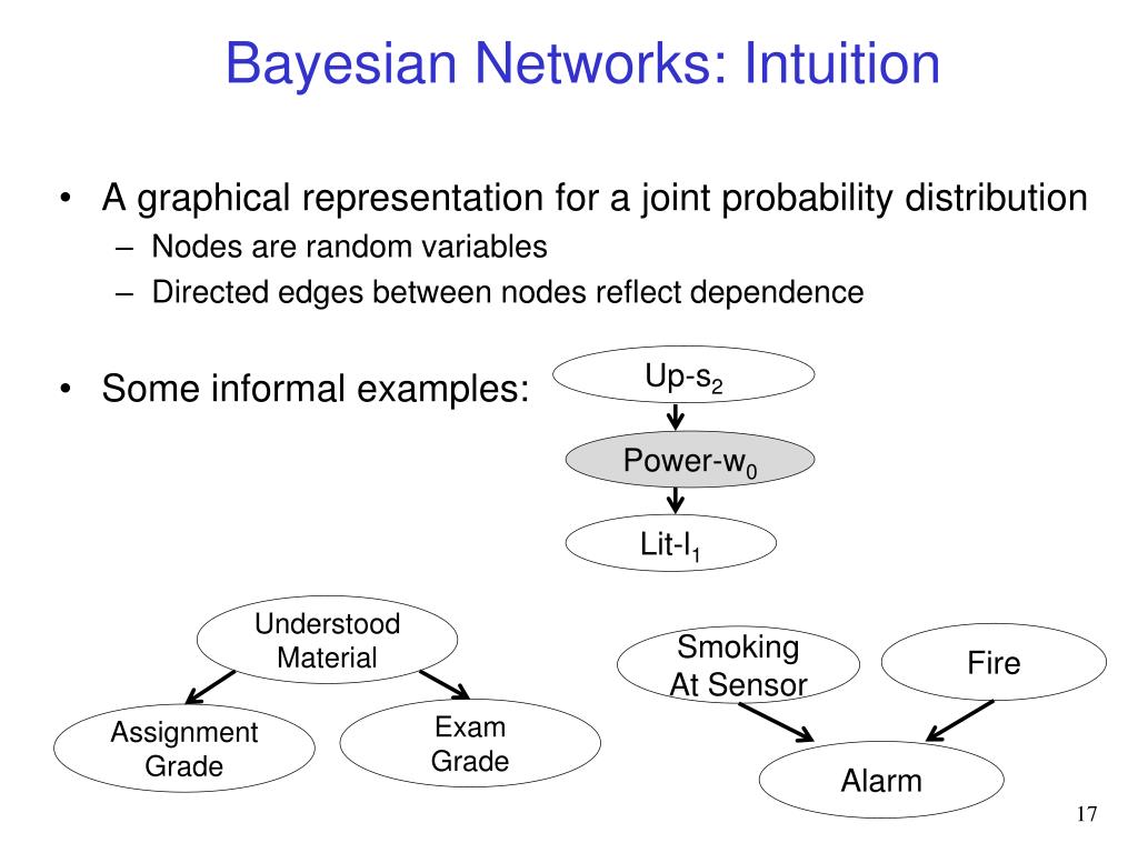 PPT - Reasoning Under Uncertainty: Bayesian networks intro PowerPoint ... PPT - Reasoning Under Uncertainty: Bayesian networks intro PowerPoint ...