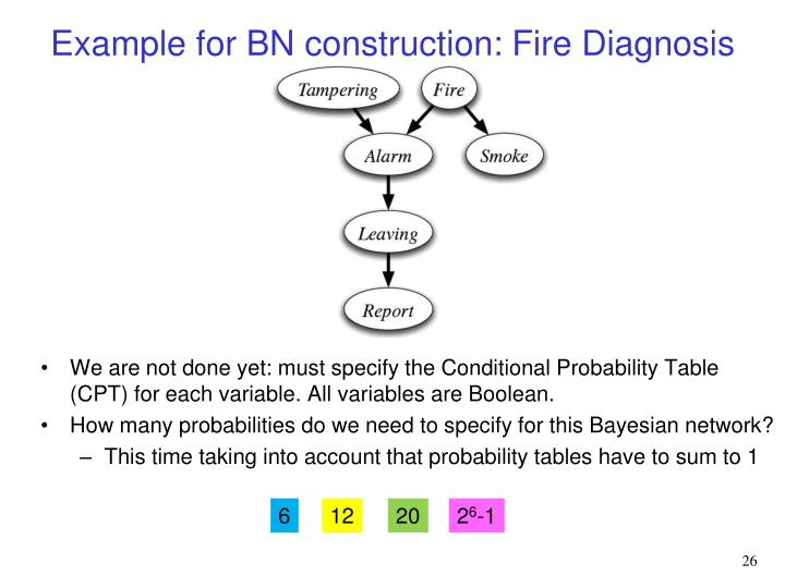 PPT - Reasoning Under Uncertainty: Bayesian networks intro PowerPoint ...