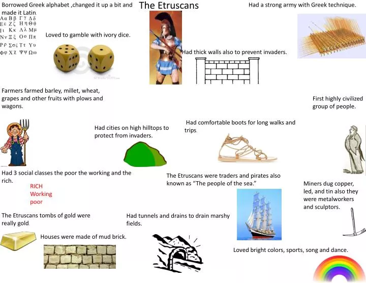 PPT - The Etruscans PowerPoint Presentation, free download - ID:2693216