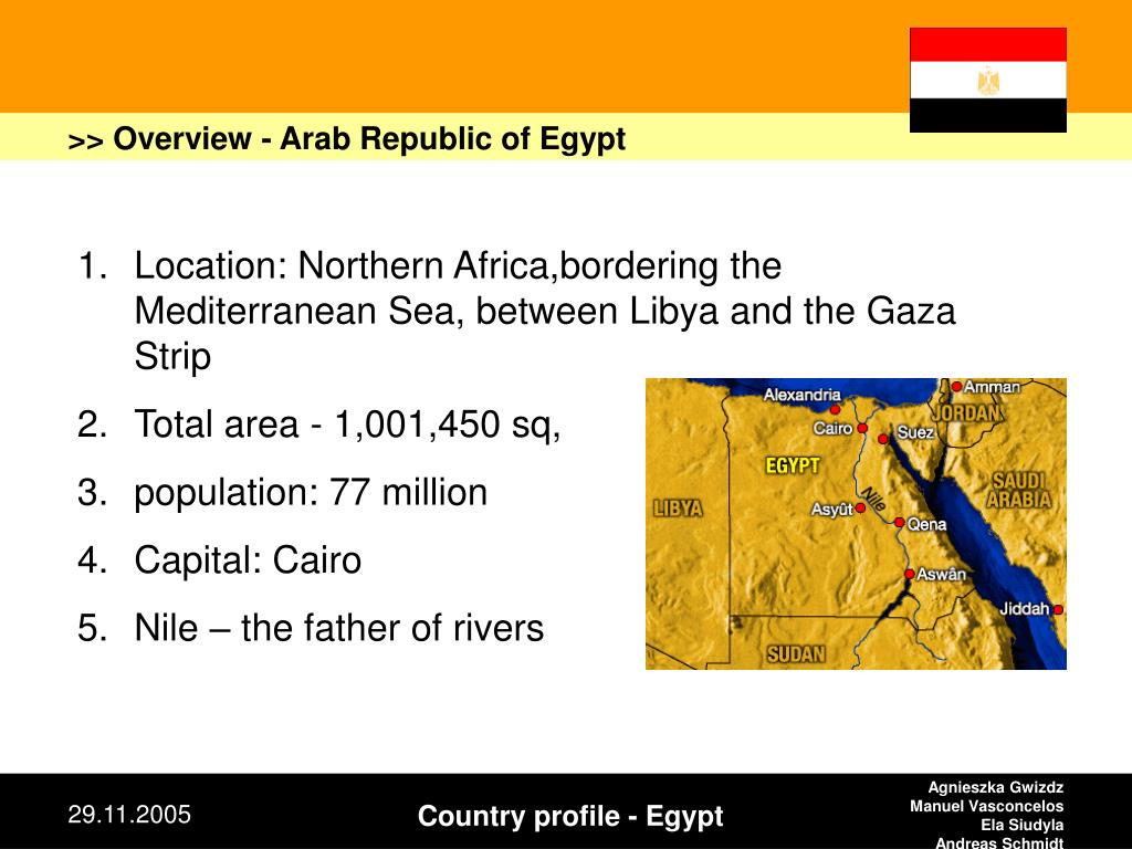 PPT - Comparative International Management Country Profile – Egypt ...