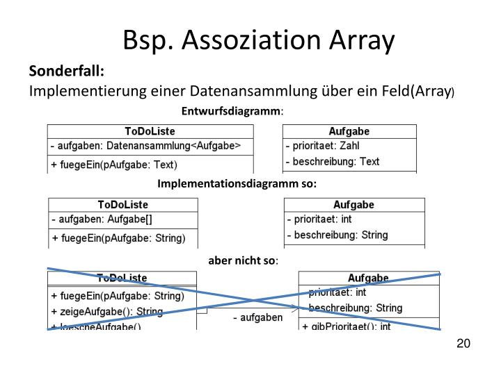 PPT - Entwurfs- und Implementationsdiagramme PowerPoint Presentation ...