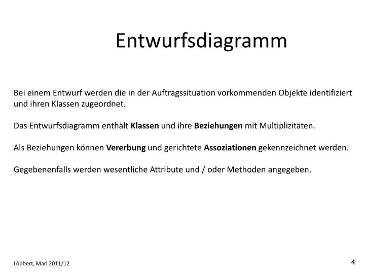 PPT - Entwurfs- und Implementationsdiagramme PowerPoint Presentation ...