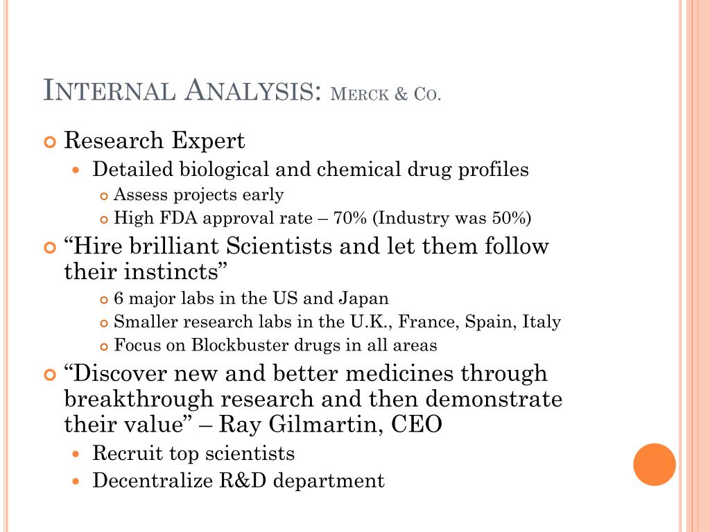 PPT - Strategy in the twenty-first century pharmaceutical industry ...