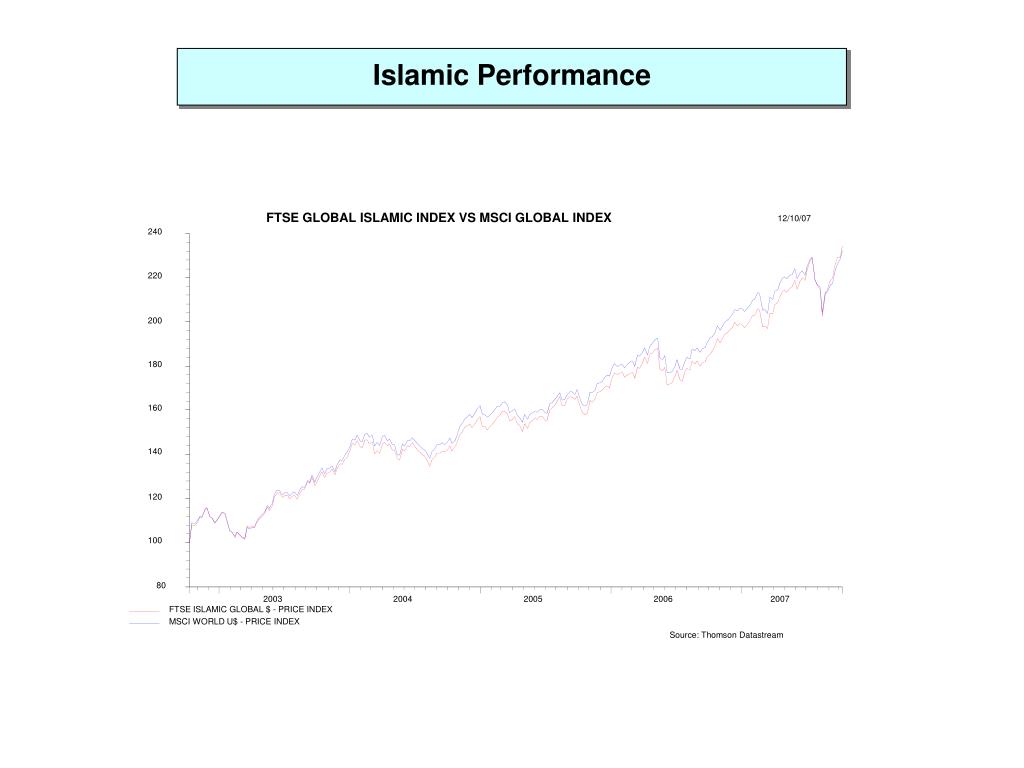 PPT - Assessing the growth of Islamic equity funds PowerPoint ...