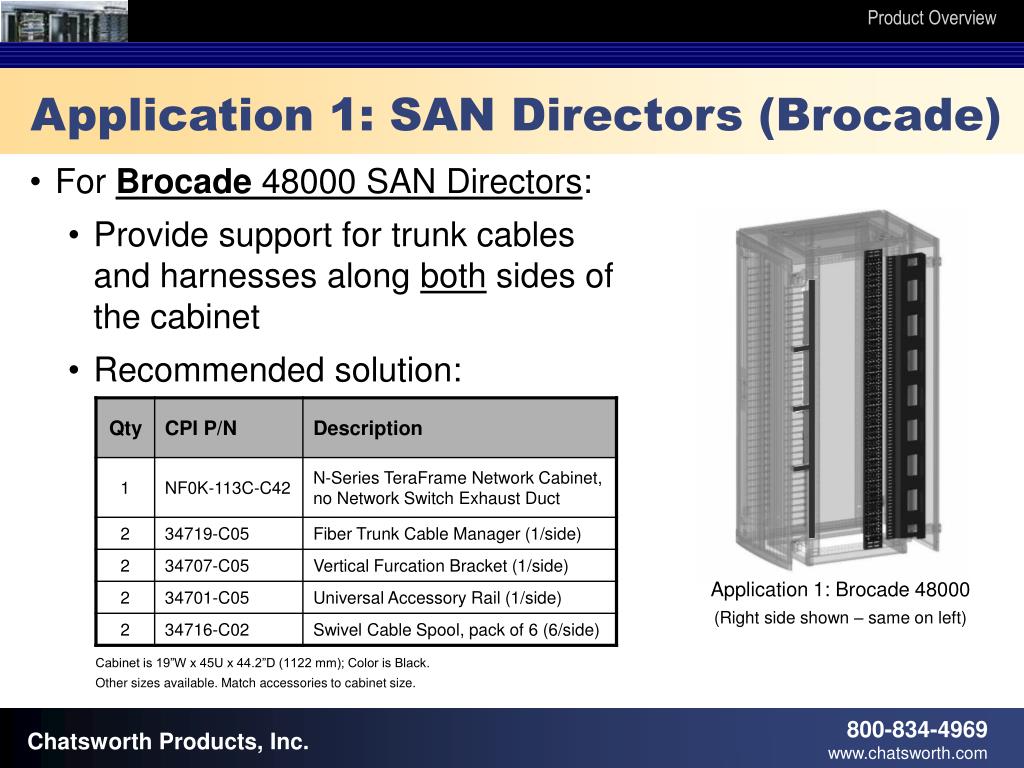 PPT - CPI Fiber Management for TeraFrame™ Family of Cabinets PowerPoint ...