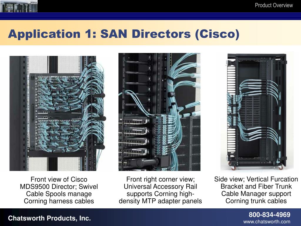 PPT - CPI Fiber Management for TeraFrame™ Family of Cabinets PowerPoint ...