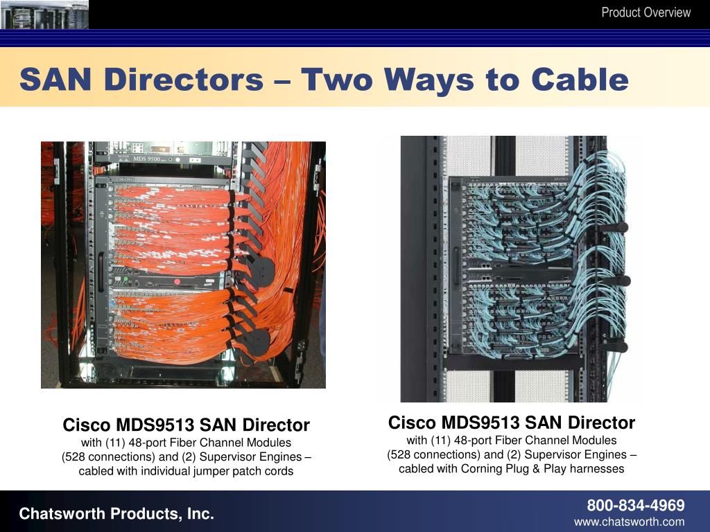 PPT - CPI Fiber Management for TeraFrame™ Family of Cabinets PowerPoint ...