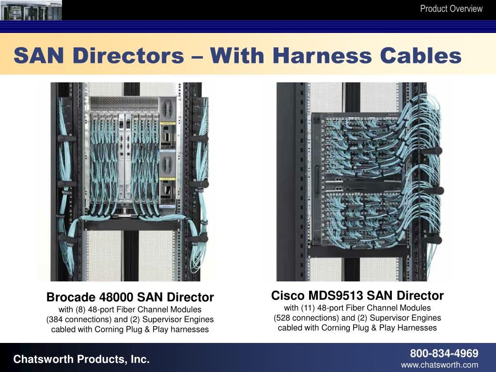 PPT - CPI Fiber Management for TeraFrame™ Family of Cabinets PowerPoint ...