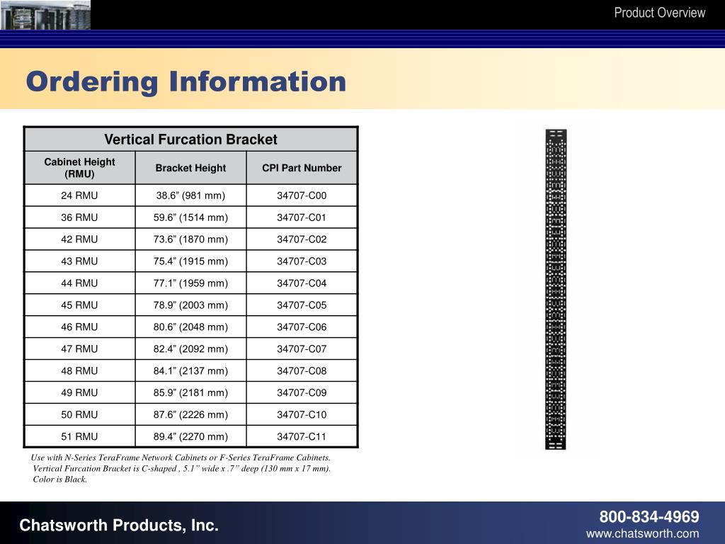PPT - CPI Fiber Management for TeraFrame™ Family of Cabinets PowerPoint ...