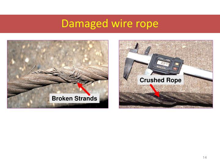 PPT - Cranes and Slings PowerPoint Presentation - ID:2695286