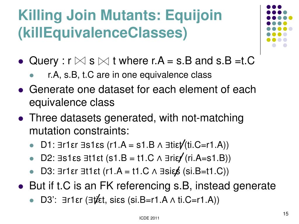PPT - Generating Test Data for Killing SQL Mutants: A Constraint Based ... PPT - Generating Test Data for Killing SQL Mutants: A Constraint Based ...
