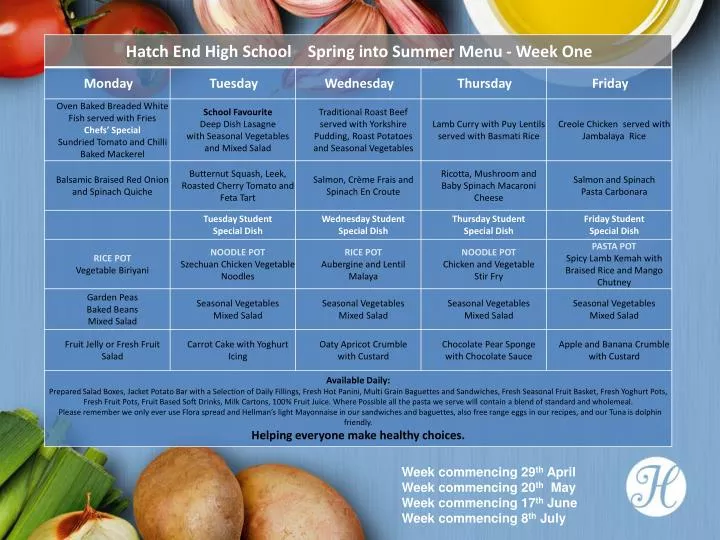 PPT - Week commencing 29 th April Week commencing 20 th May Week ...