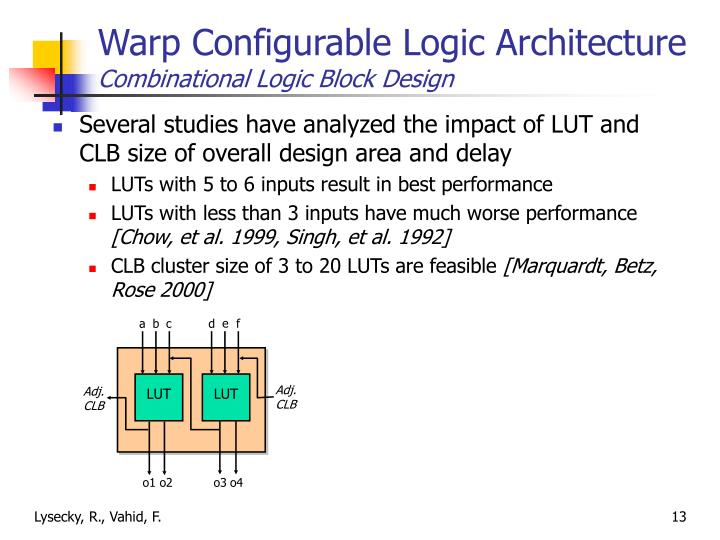 PPT - A Configurable Logic Architecture for Dynamic Hardware/Software Partitioning PowerPoint ...