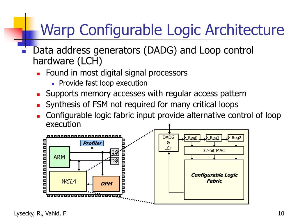 Ppt A Configurable Logic Architecture For Dynamic Hardwaresoftware Partitioning Powerpoint 6122