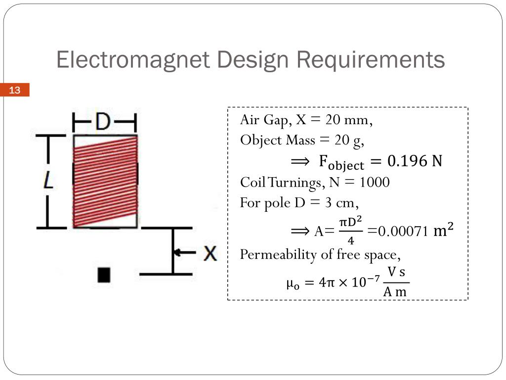PPT - DESIGN OF MAGNETIC LEVITATION DEMONSTRATION APPARTUS PowerPoint ...