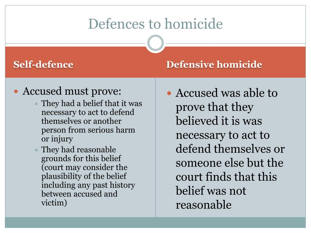 PPT - Area of Study 2: Criminal Law PowerPoint Presentation, free ...