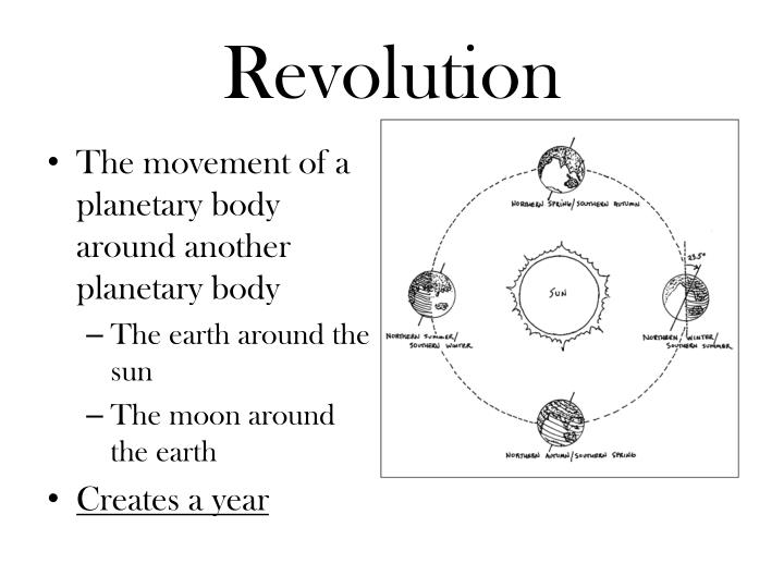PPT - History of Space Exploration PowerPoint Presentation - ID:2697105