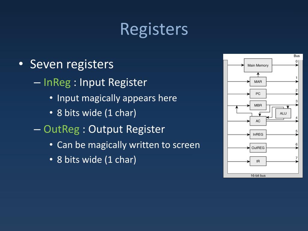 PPT - MARIE PowerPoint Presentation, free download - ID:2697357