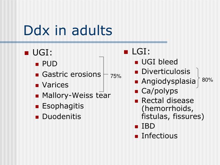 PPT - GI Bleeds PowerPoint Presentation - ID:2697394