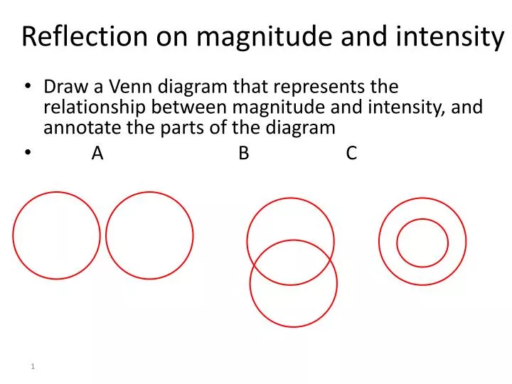 PPT - Reflection on magnitude and intensity PowerPoint Presentation ...
