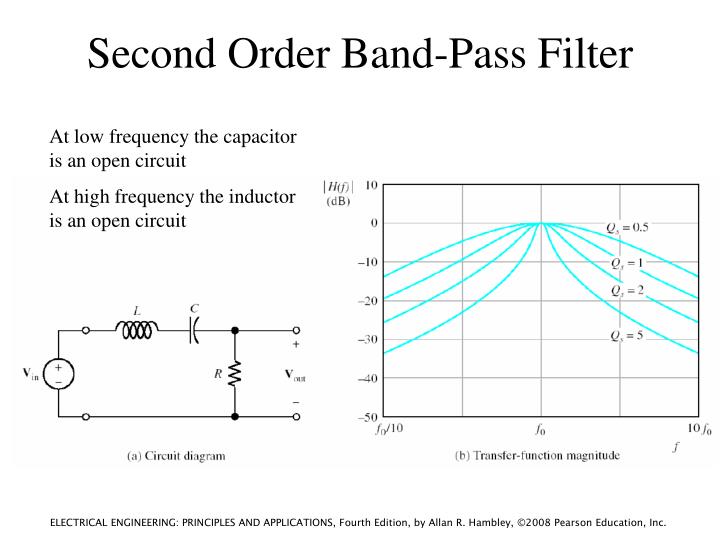 PPT - Lecture 19 High Pass Filters, 2 nd Order Filters, Active Filters ...