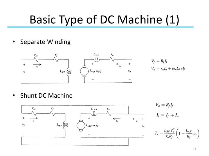 PPT - DC Machine PowerPoint Presentation - ID:2697714