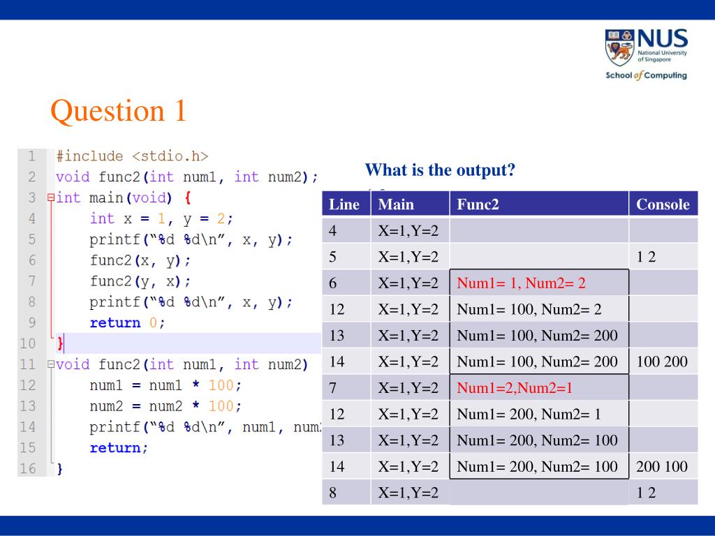 Ppt Cs1010e Programming Methodology Tutorial 4 Modular Programming With Functions Powerpoint 8628