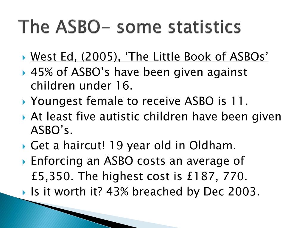 PPT - Offenders or Victims? Punishing Youth PowerPoint Presentation ...