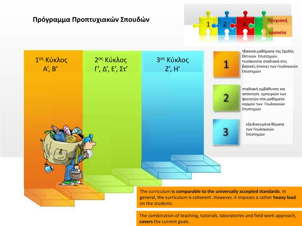 PPT - ΑΠΟΤΙΜΗΣΗ ΕΚΠΑΙΔΕΥΤΙΚΟΥ ΚΑΙ ΔΙΔΑΚΤΙΚΟΥ ΕΡΓΟΥ, ΥΛΙΚΟΤΕΧΝΙΚΗΣ ...
