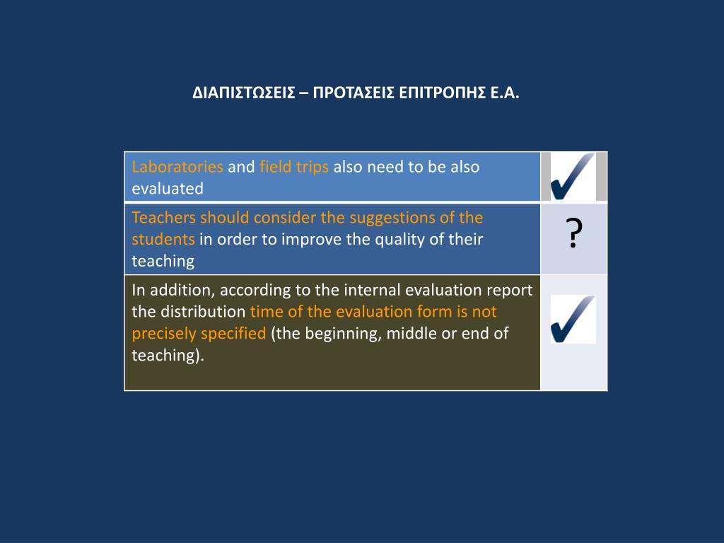 PPT - ΑΠΟΤΙΜΗΣΗ ΕΚΠΑΙΔΕΥΤΙΚΟΥ ΚΑΙ ΔΙΔΑΚΤΙΚΟΥ ΕΡΓΟΥ, ΥΛΙΚΟΤΕΧΝΙΚΗΣ ...