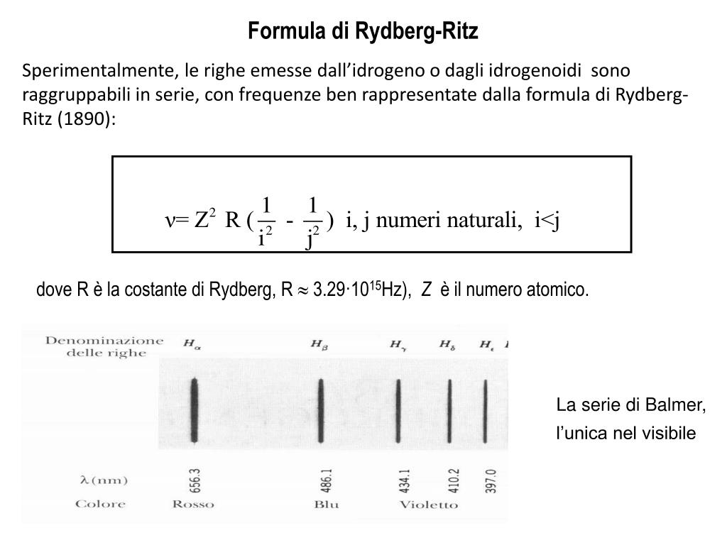 PPT - Unità Didattica 2 L’atomo di idrogeno e la natura duale della ...