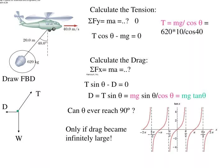PPT - Calculate the Tension: PowerPoint Presentation, free download ...