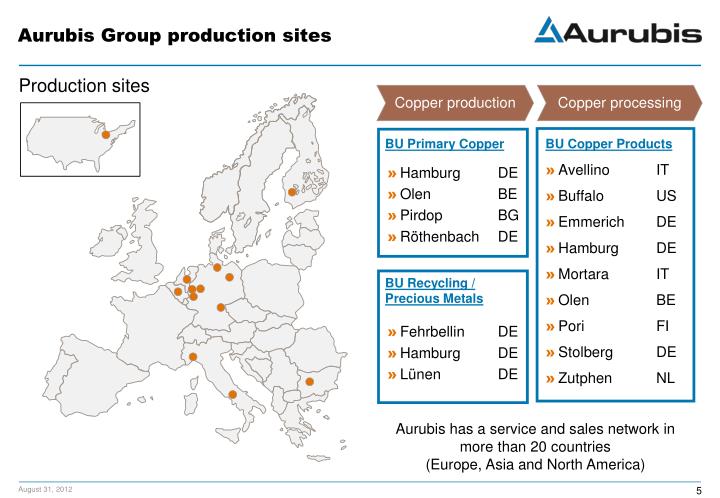 PPT - Overleg meetpoorten FANC Bijdrage Aurubis Belgium PowerPoint ...