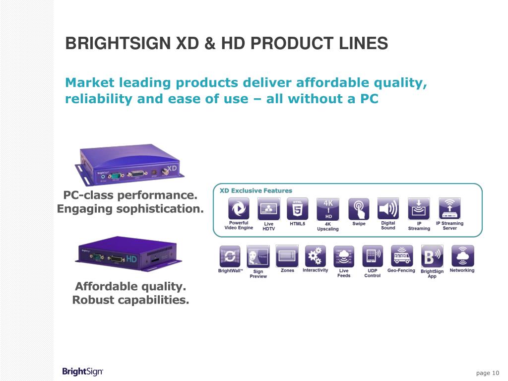 PPT - By BrightSign, the market leader in digital signage media players ...