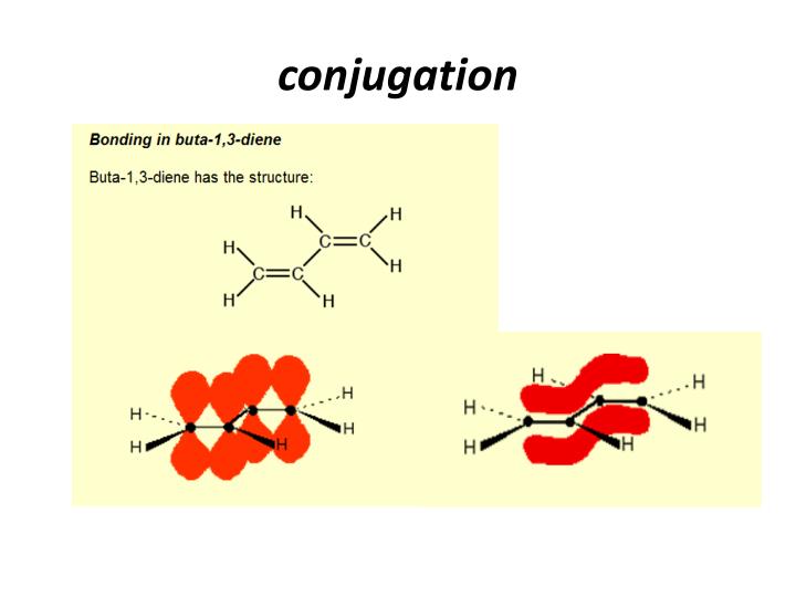 PPT - Light absorption PowerPoint Presentation - ID:2699464