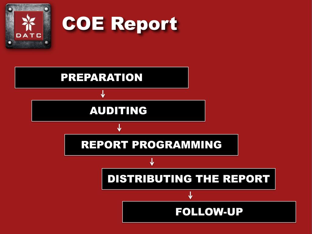 PPT - DAVIS APPLIED TECHNOLOGY COLLEGE Council on Occupational ...