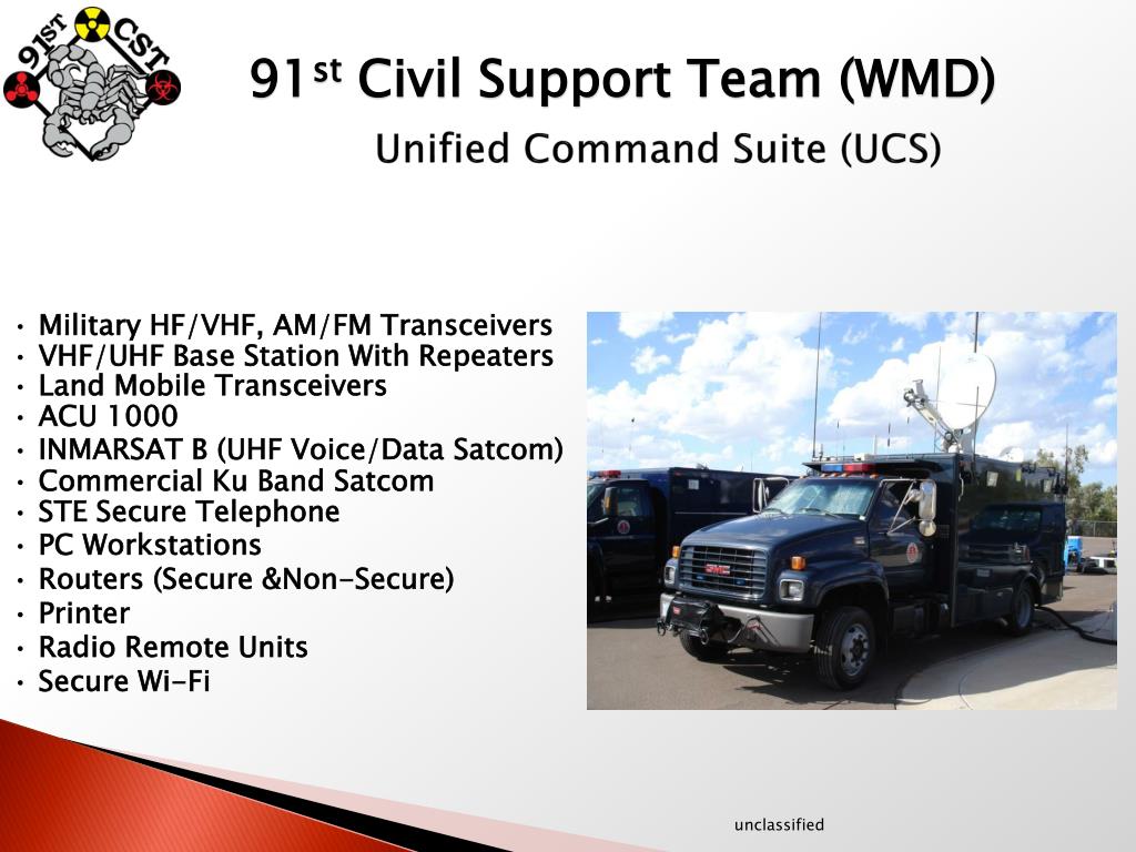 PPT - 91 st Civil Support Team ( Weapons of Mass Destruction ...