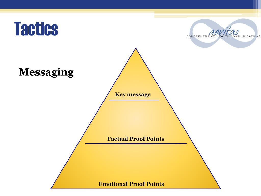 PPT - Medstar Washington Hospital Center PowerPoint Presentation, free ...