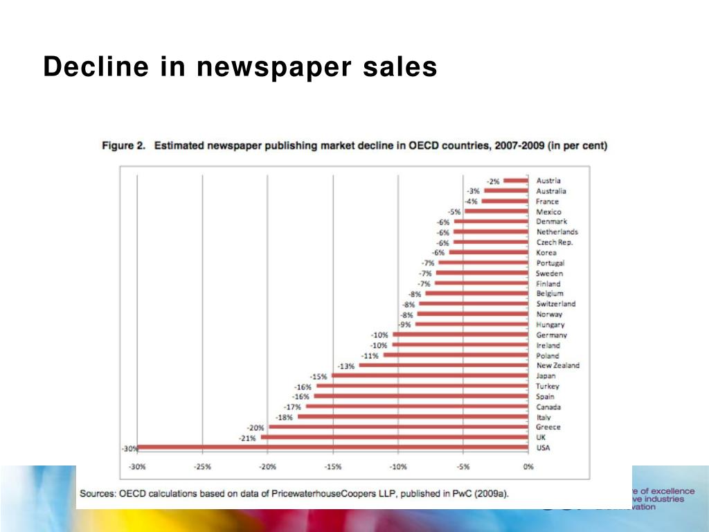 PPT - The Digital Transformation of 21 st Century News Journalism ...