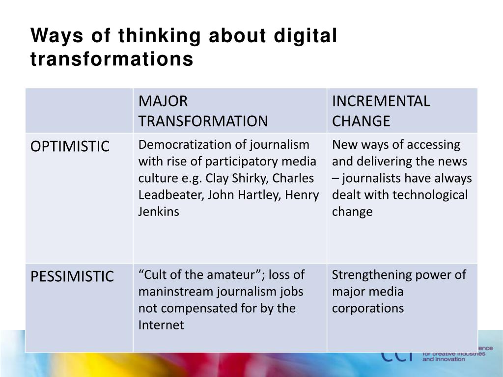 PPT - The Digital Transformation of 21 st Century News Journalism ...